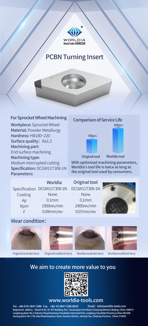 Cases - Beijing Worldia Diamond Tools Co., Ltd.